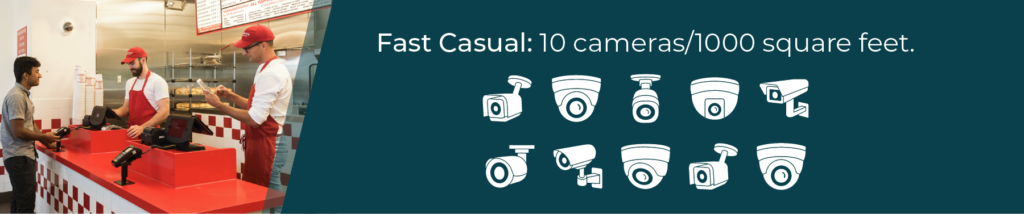 Top restaurant security cameras to use in your business