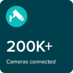 Retail | Cloud Security & Loss Prevention System | Solink