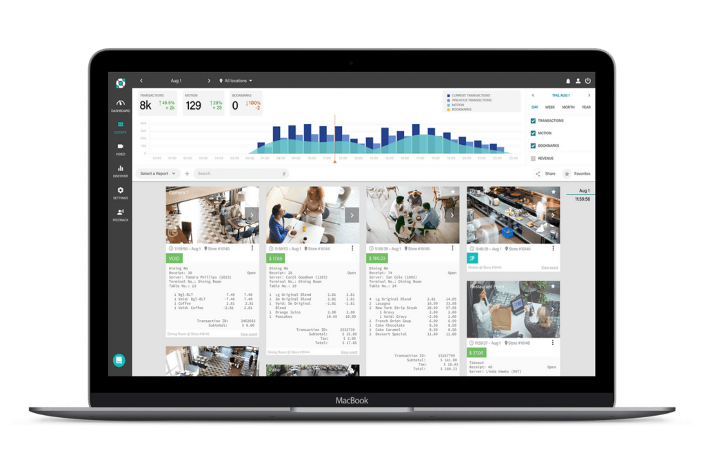 Solink Grocery Stores Security Camera System & Alarms