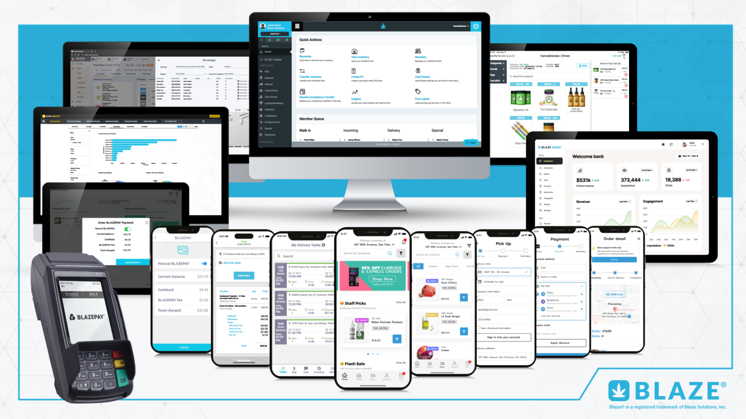 Solink and BLAZE Integration | Solink