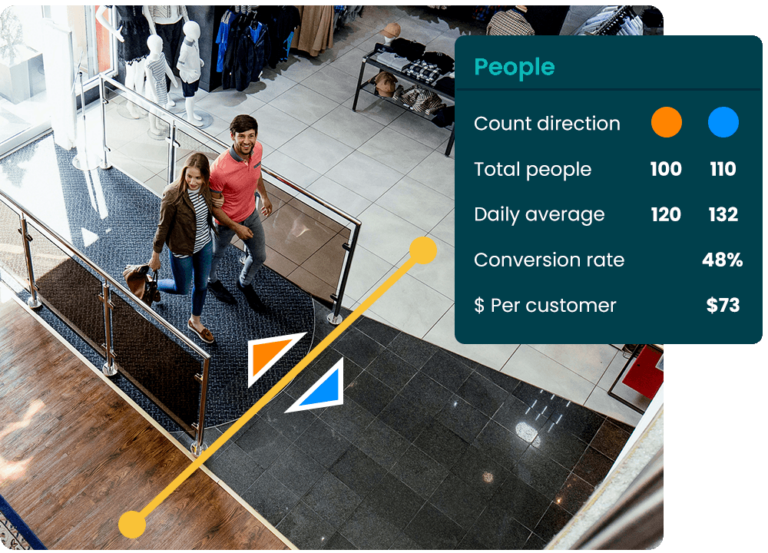 Solink AI | Explore the (extra)ordinary with Solink AI | Solink