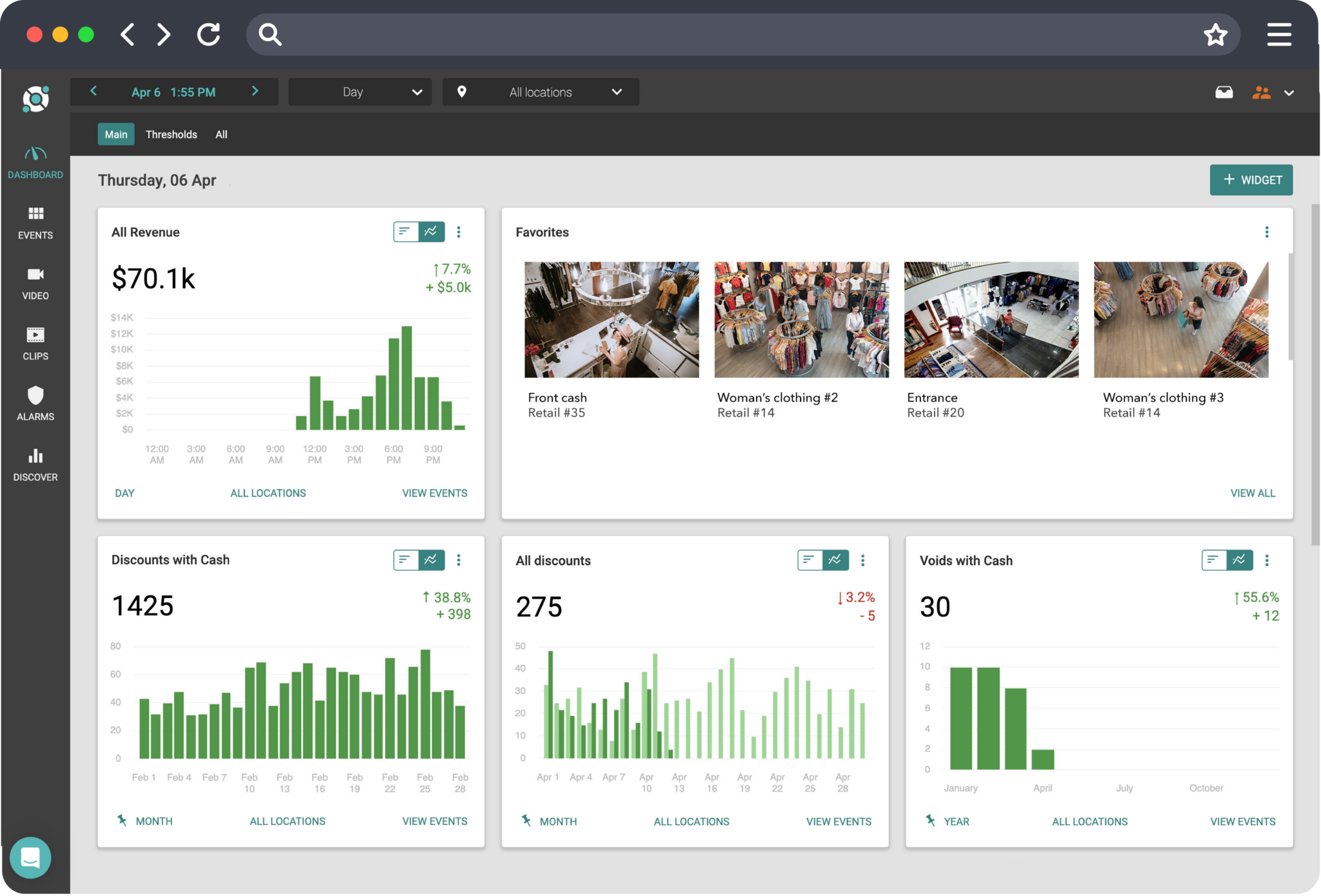 Video management systems (VMS) explained: Benefits, features & use cases
